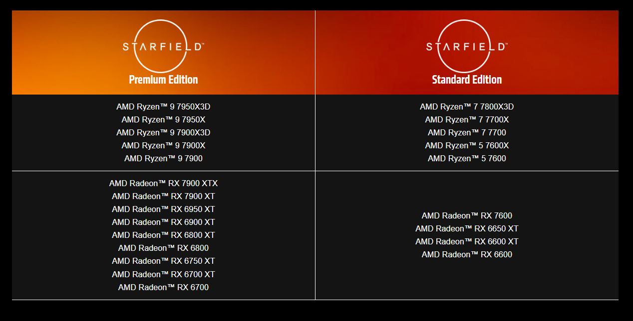 ¿Cómo conseguir Starfield Gratis? AMD anuncia bundle con procesadores ...